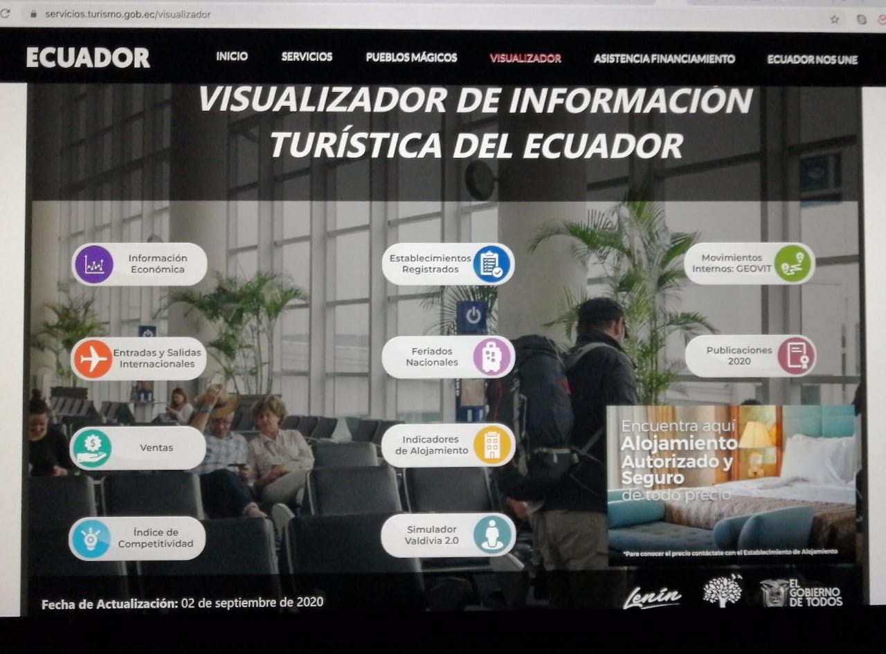 Ecuador cuenta con Visualizador de Información Turística al instante ...