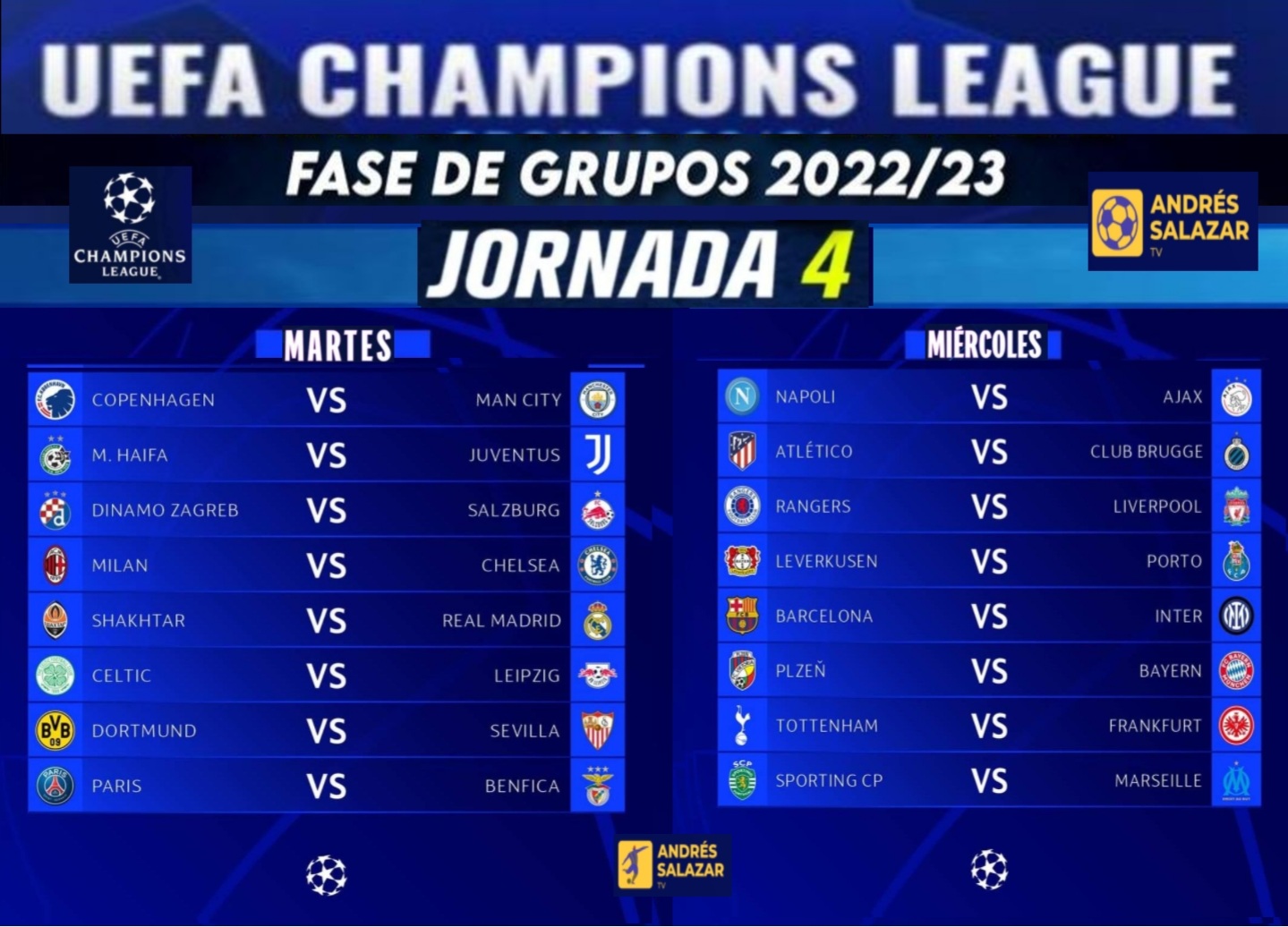 Así se jugará la jornada 4 de la Champions League | Ecuador | Noti ...